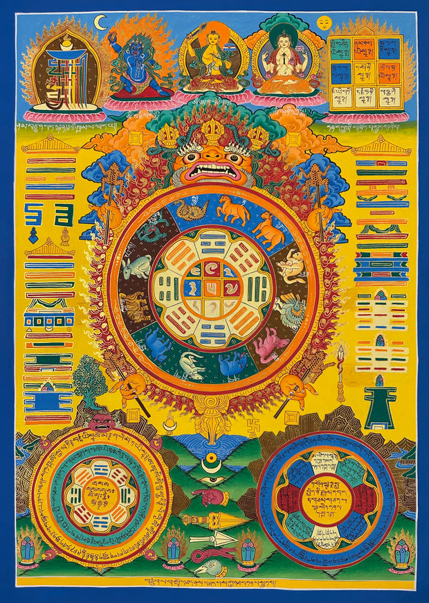 Tibetan Astrology Calendar – Crafts of Tibet